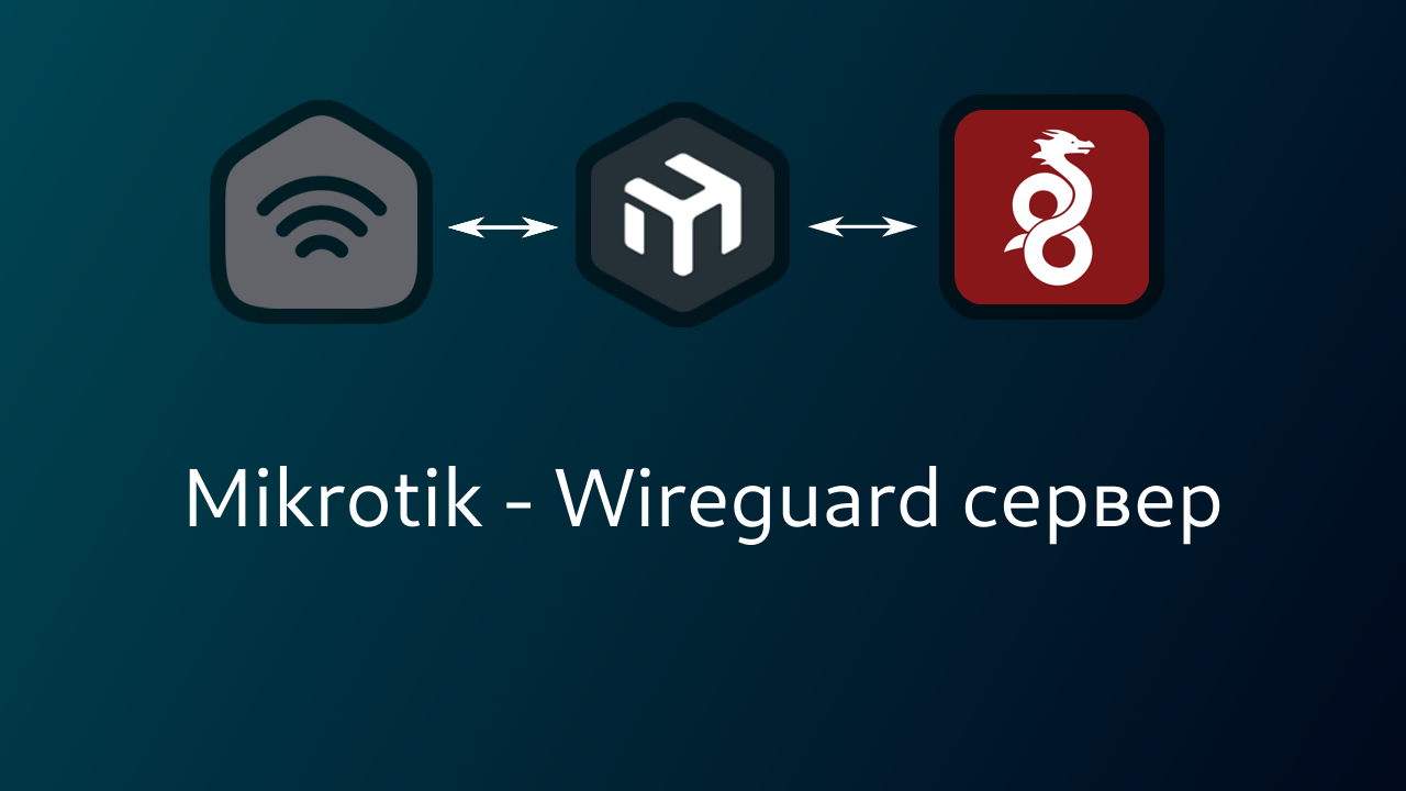 Настройка сервера WireGuard на Mikrotik | MetalnikovG.ru