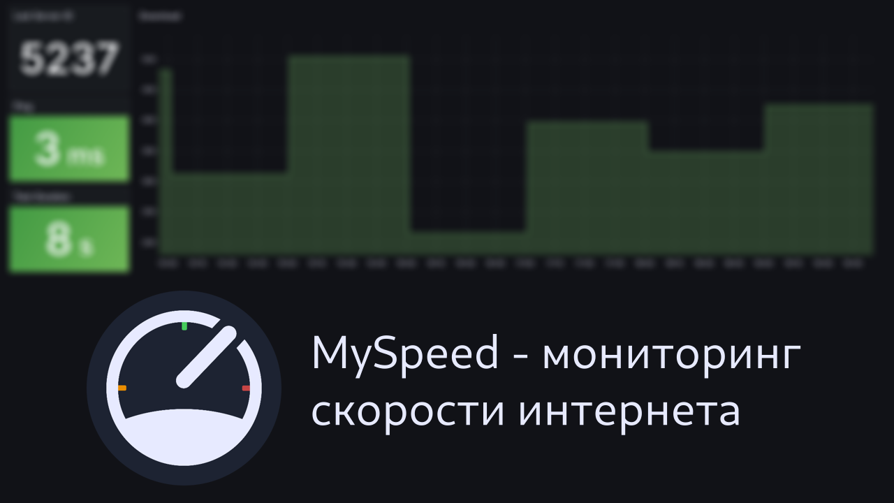 MySpeed - мониторинг скорости интернета | MetalnikovG.ru